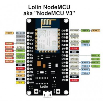 ARDUINO LOLIN NODEMCU V3 LUA IOT WIFI ESP8266 ESP 12E BASED DEVELOPMENT