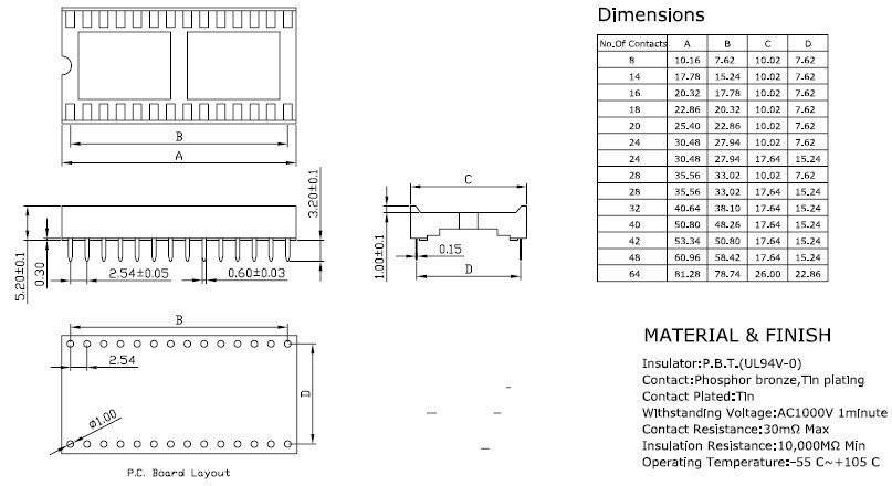IC SOCKET, DIP, 8, 14, 16, 18, 20, 24N, 24W, 28N, 28W, 32, 40 PINS ( 3 ...