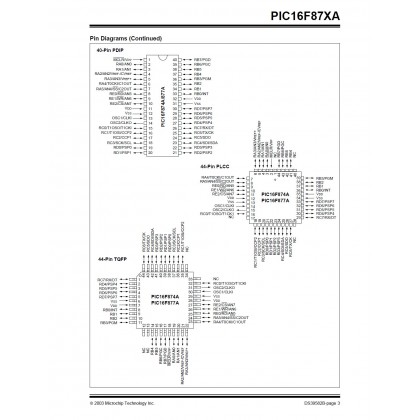 MICROCHIP PIC16F877A 8-BIT MICROCONTROLLER, DIP40