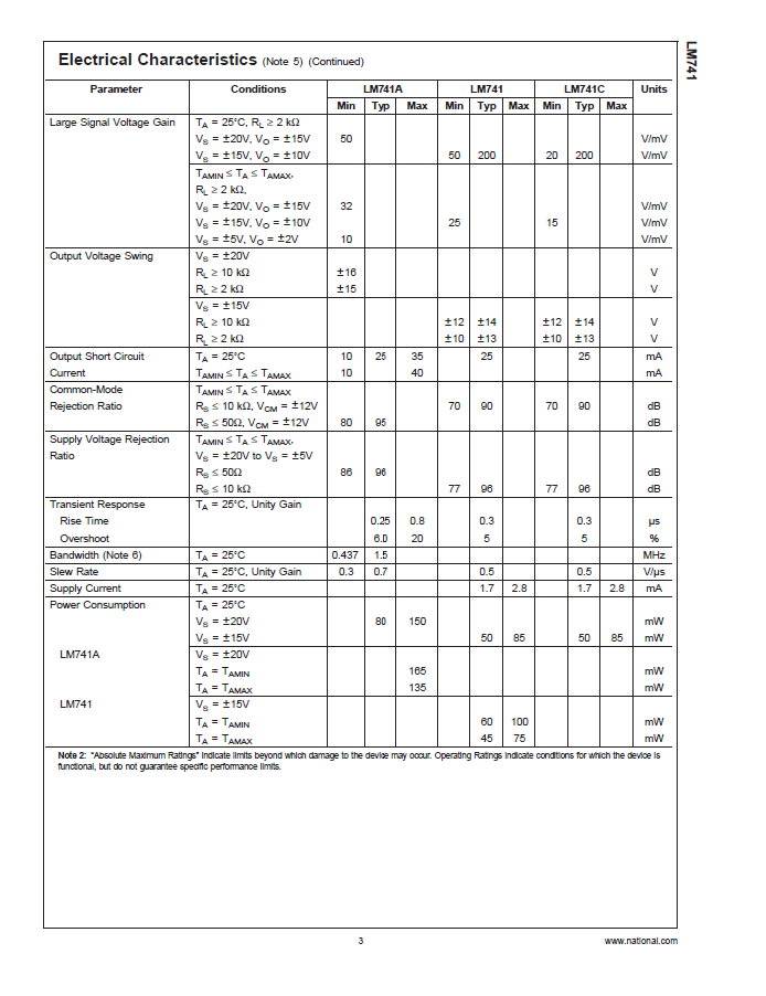 LM741 UA741 HA17741 GENERAL PURPOSE OPERATIONAL AMPLIFIERS, DIP-8