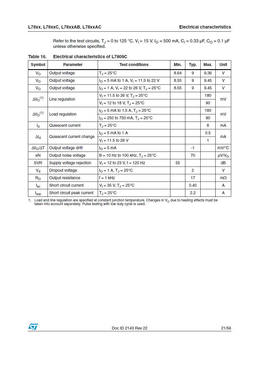 +9V VOLTAGE REGULATOR L7809CV / L7809 / LM7809 / 7809
