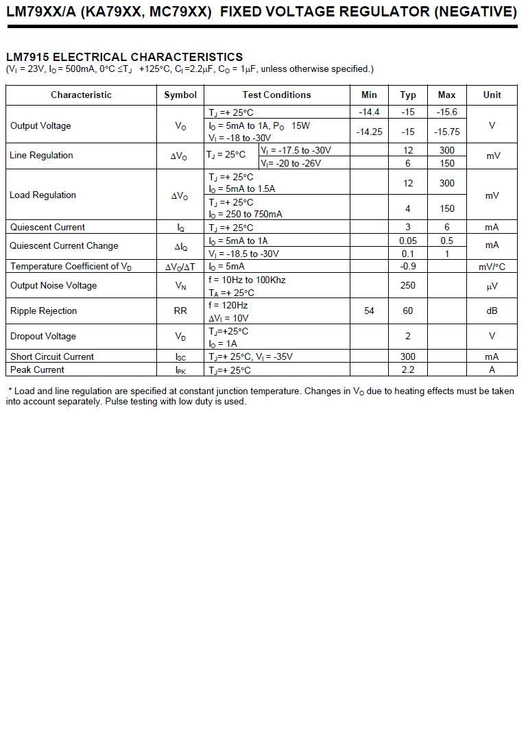 -15V VOLTAGE REGULATOR L7915CV / L7915 / LM7915 / 7915