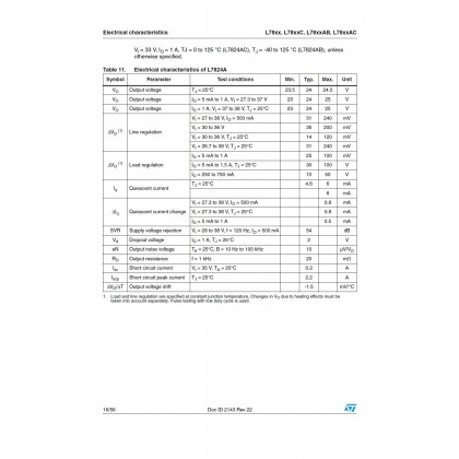 +24V VOLTAGE REGULATOR L7824CV / L7824 / LM7824 / 7824