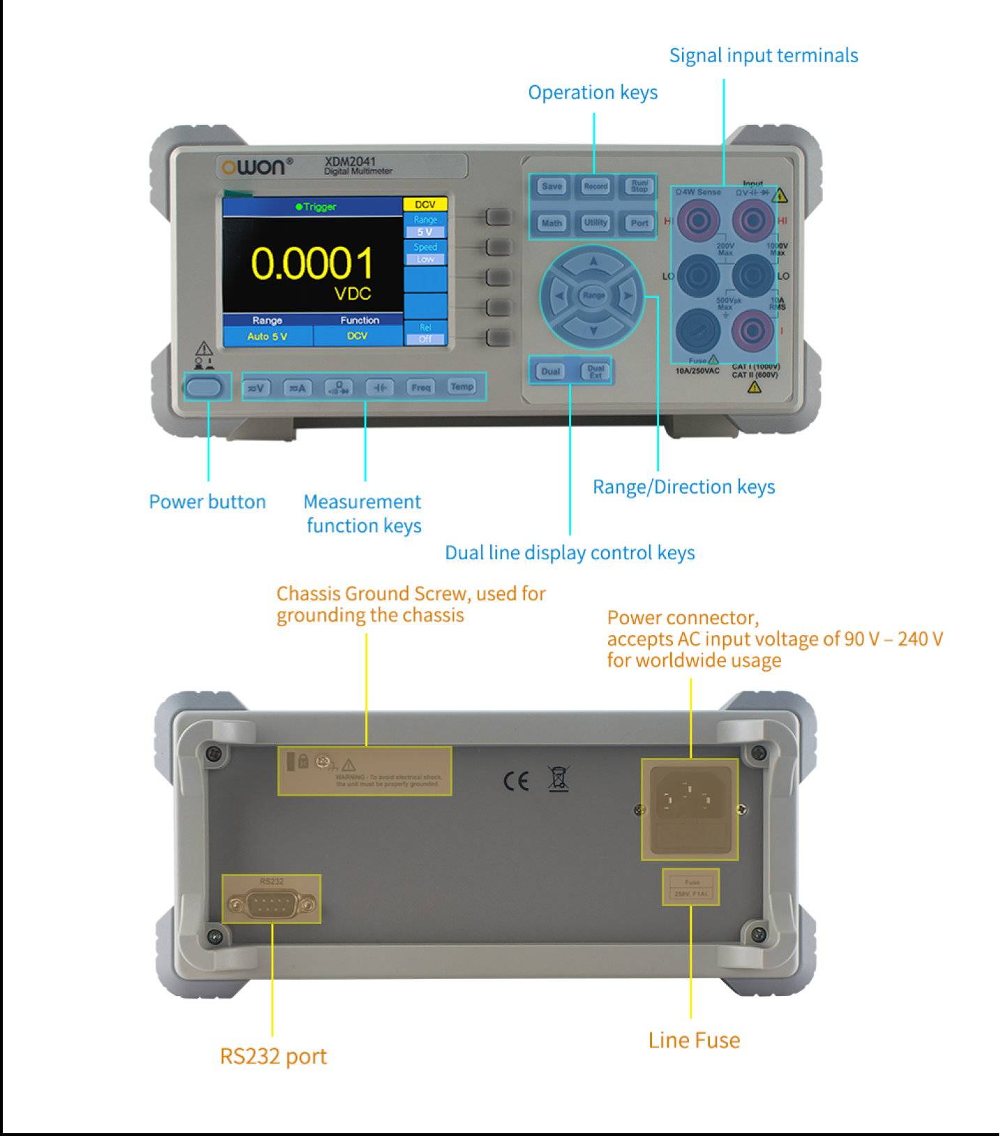 OWON XDM2041 HIGH PRECISION TRUE RMS BENCH TYPE DIGITAL MULTIMETER