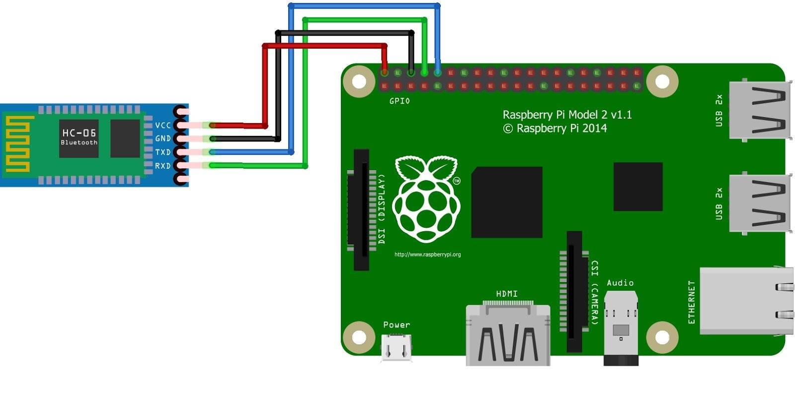 ARDUINO RASPBERRY PI HC-06 HC06 BLUETOOTH WIRELESS SERIAL TRANSCEIVER MODULE