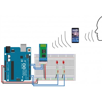 ARDUINO RASPBERRY PI HC-06 HC06 BLUETOOTH WIRELESS SERIAL TRANSCEIVER ...