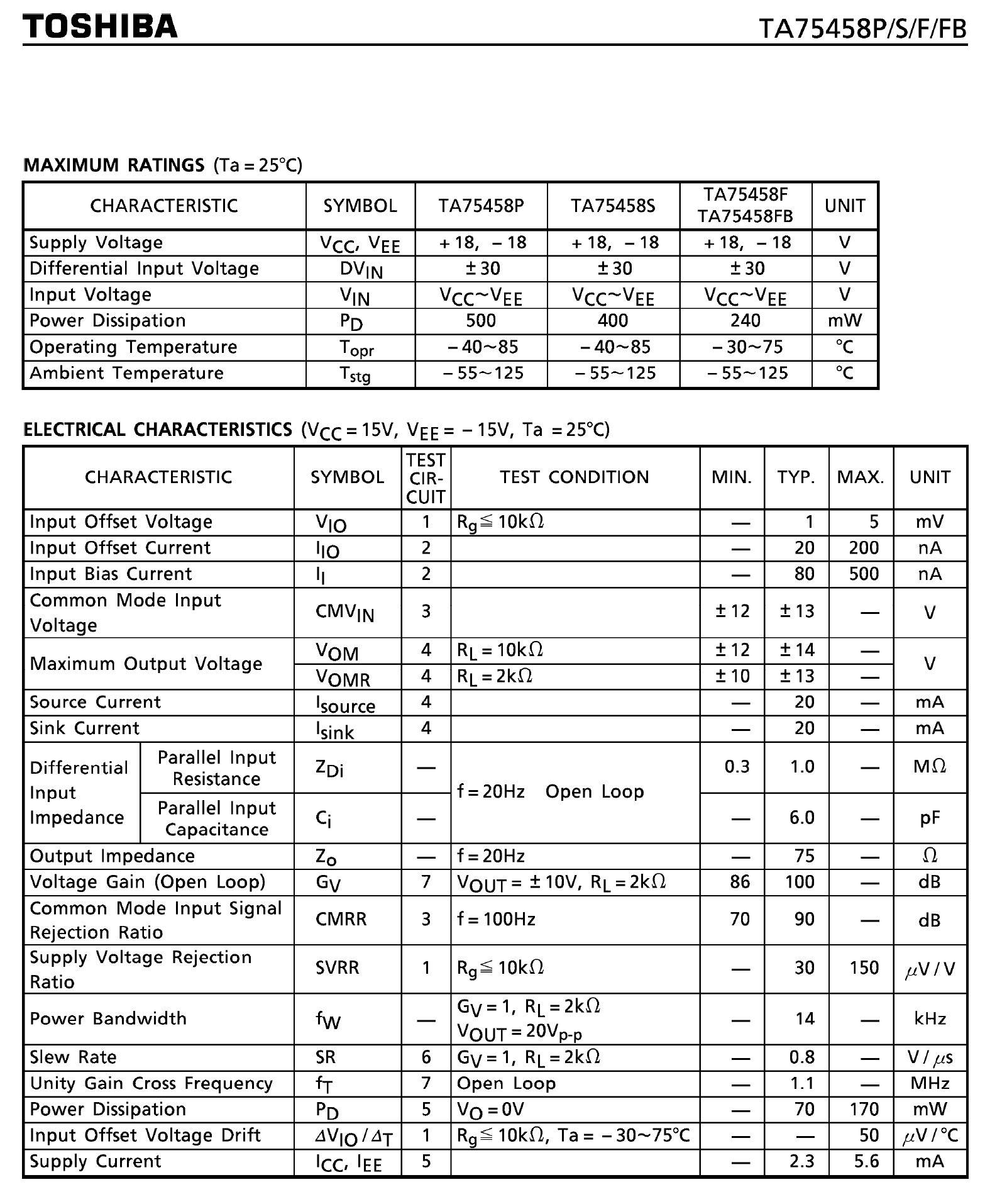 LM1458 / LM1458CN / TA75458P / NJM1458 / HA17458 DUAL OPERATIONAL ...