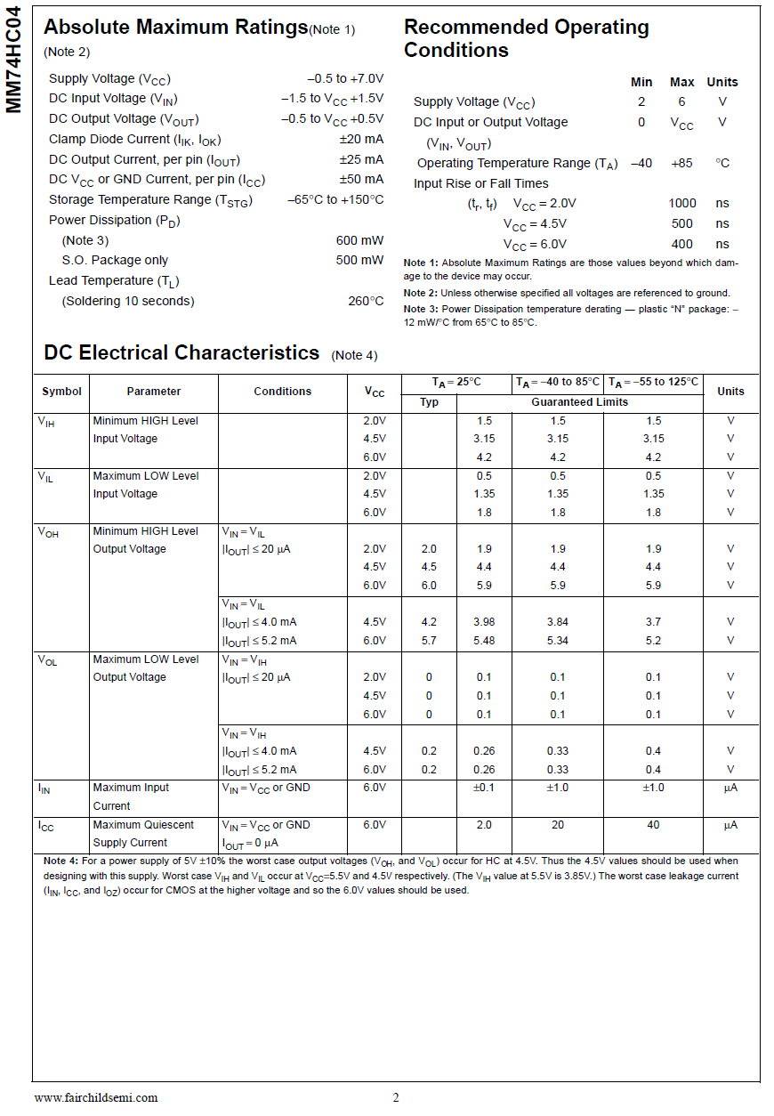 74HC04 / MC74HC04N / MM74HC04N / HD74HC04P / SN74HC04N ( CMOS HEX ...