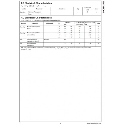 74HC04 / MC74HC04N / MM74HC04N / HD74HC04P / SN74HC04N ( CMOS HEX ...