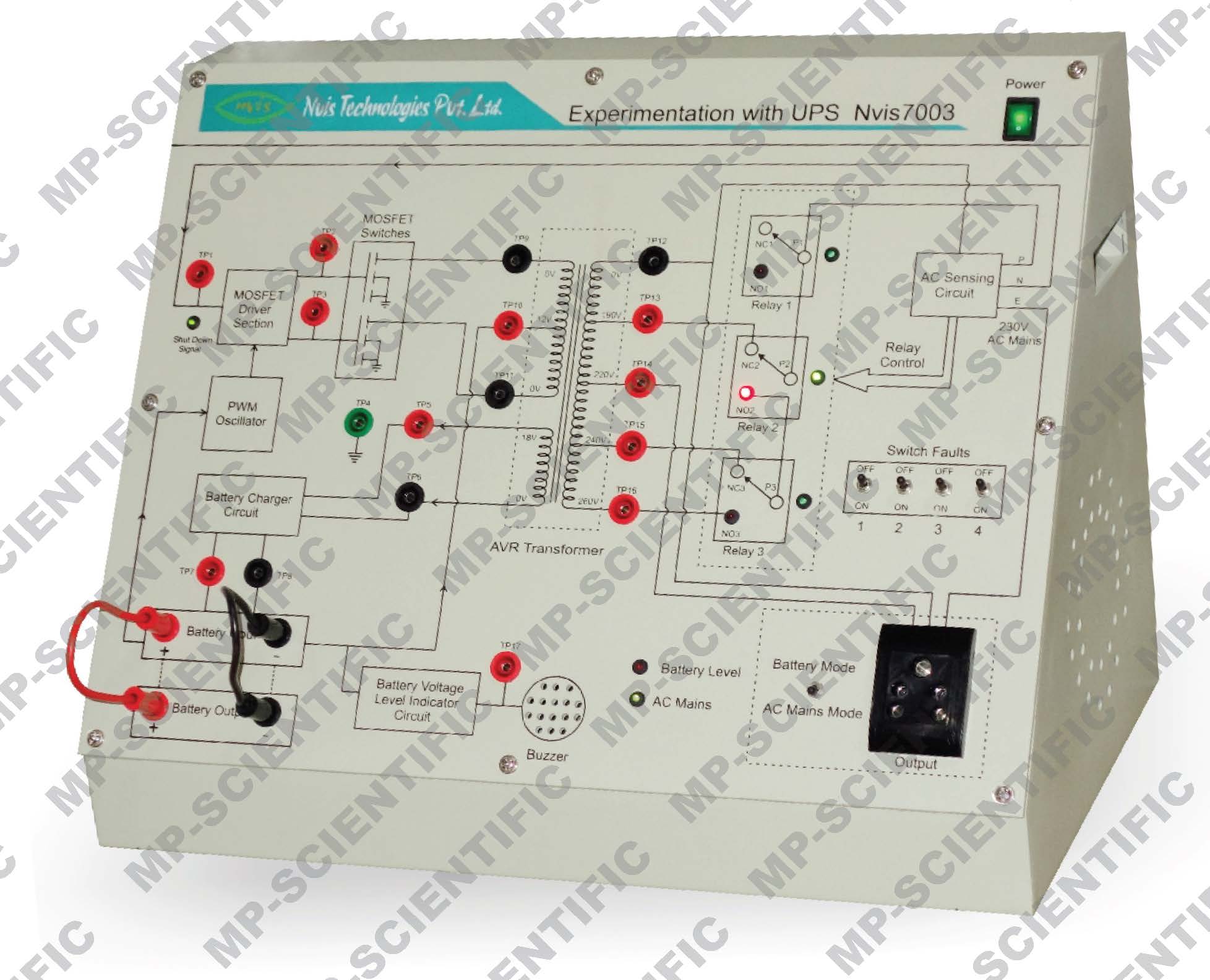 EXPERIMENTATION WITH UPS / UPS TRAINER