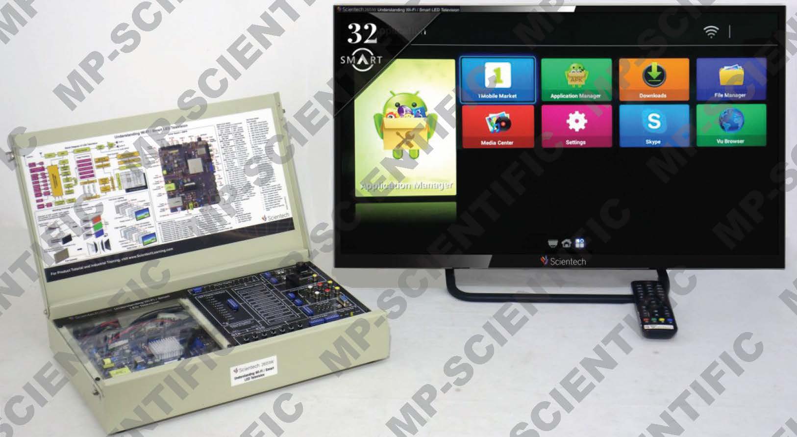 UNDERSTANDING WI-FI / SMART LED TELEVISION / SMART LED TV TRAINER