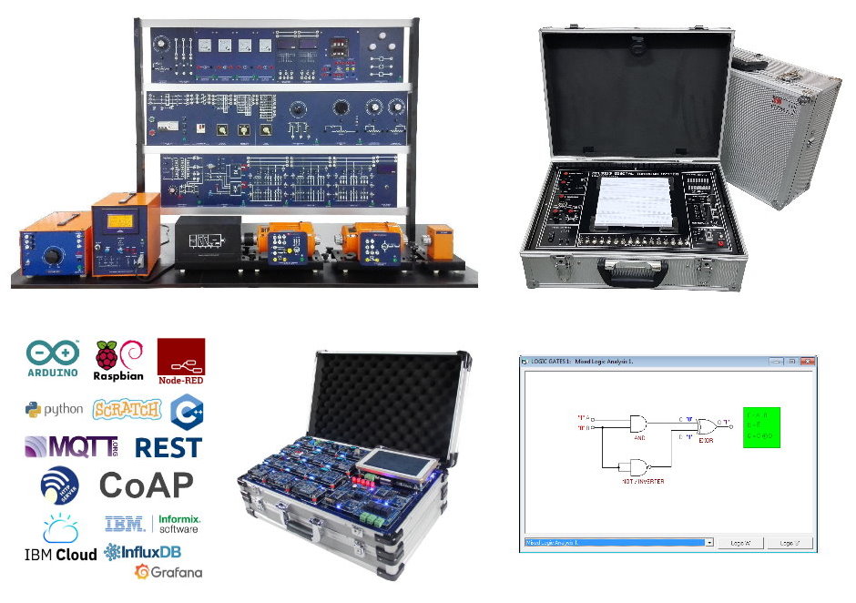 Educational Training System